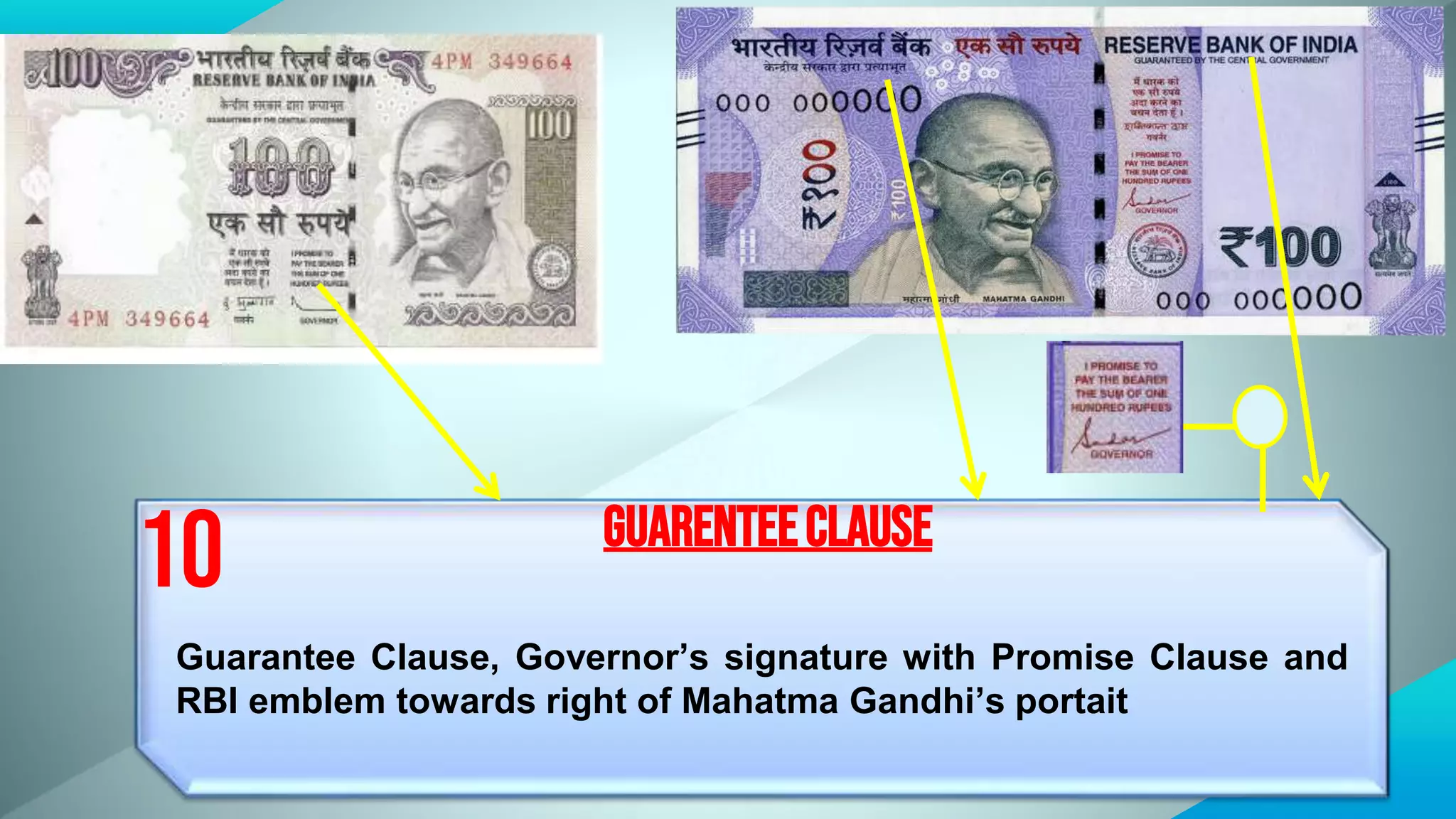 The security features of 100 rupee currency note | PPTX