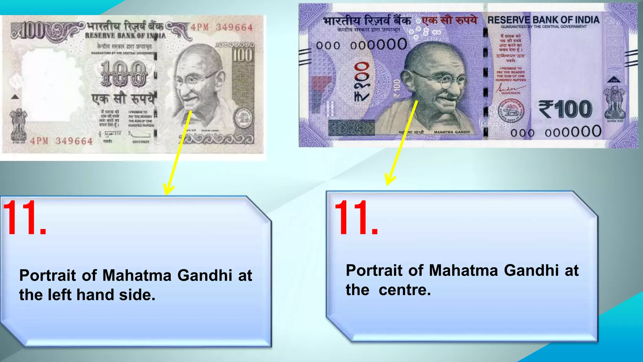 The security features of 100 rupee currency note | PPTX