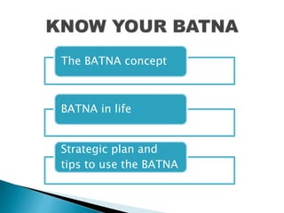 Know your batna | PPTX
