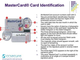 Know your credit card | PPT