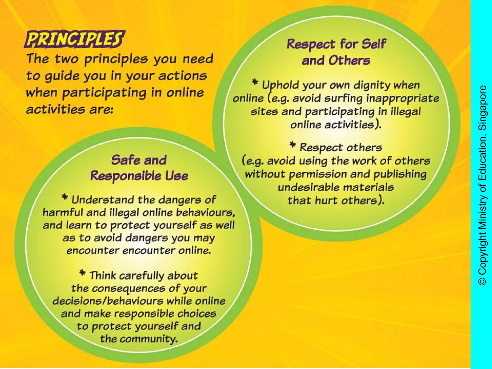 Know Your Copyright | PPT