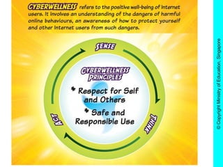 Know Your Copyright | PPT