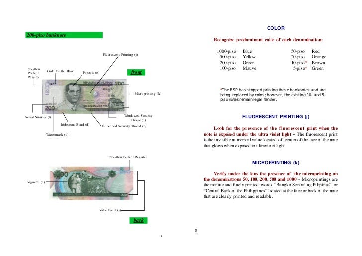 Know Your Currency: The Philippine Peso Bills