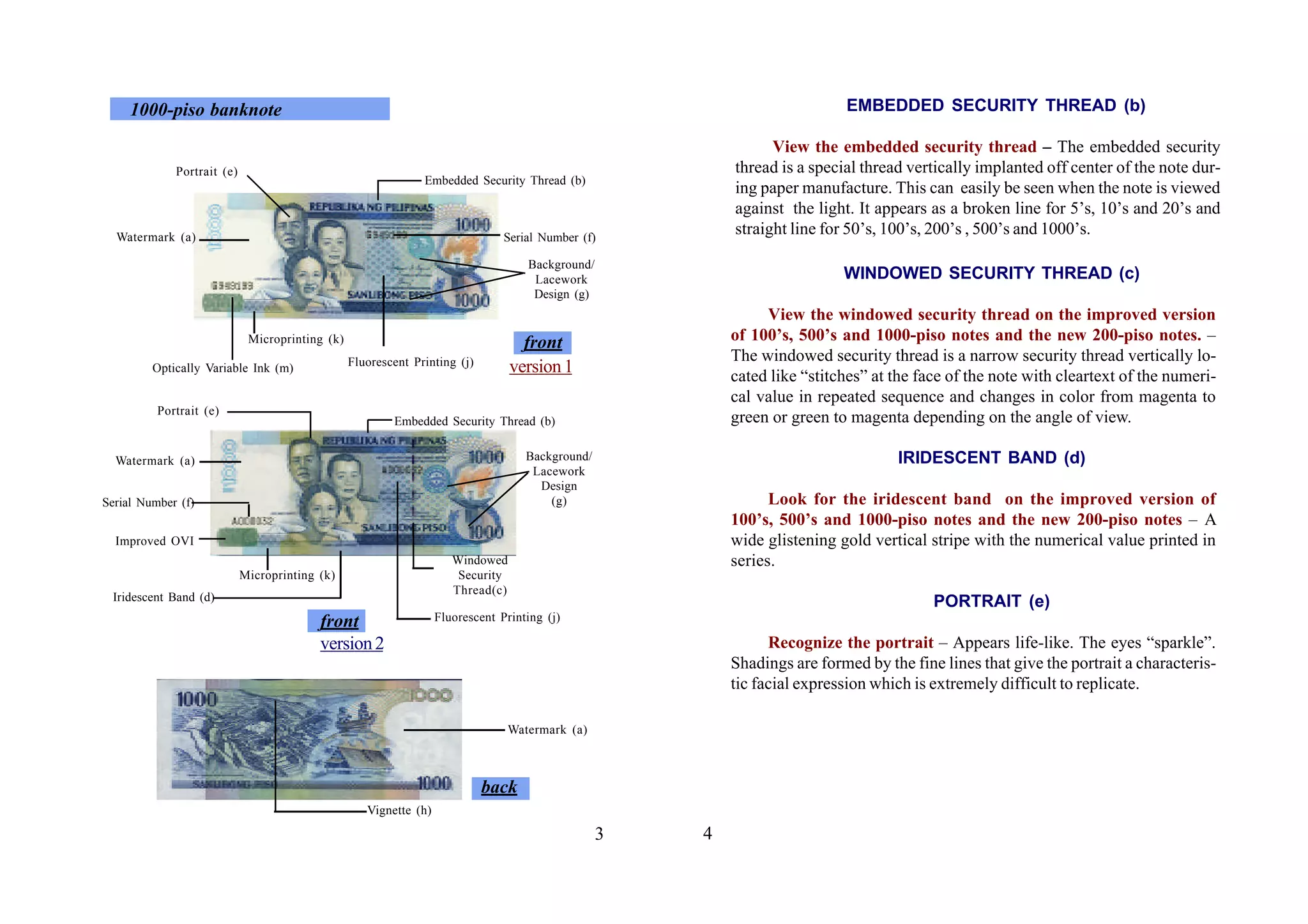 Know your currency | PDF