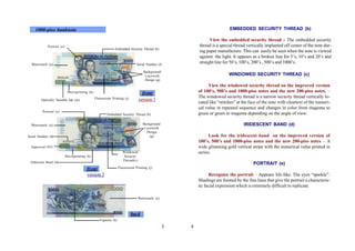 Know your currency | PDF
