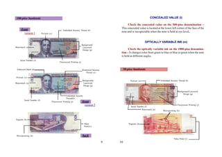 Know your currency | PDF