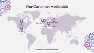 Know your customer | PPTX
