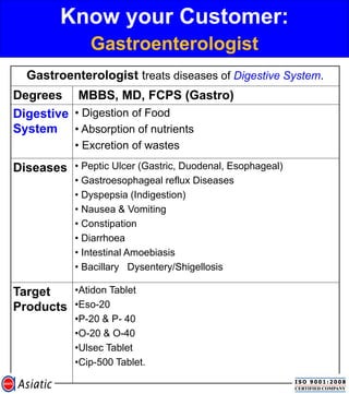 Know your customers and grow fast | PDF
