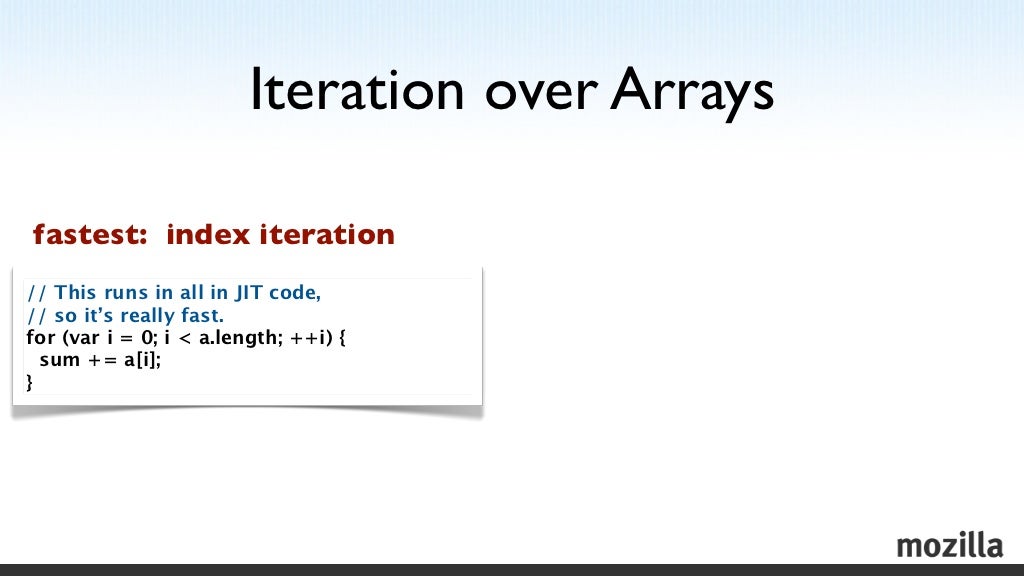 Iteration over Arrays fastest: index
