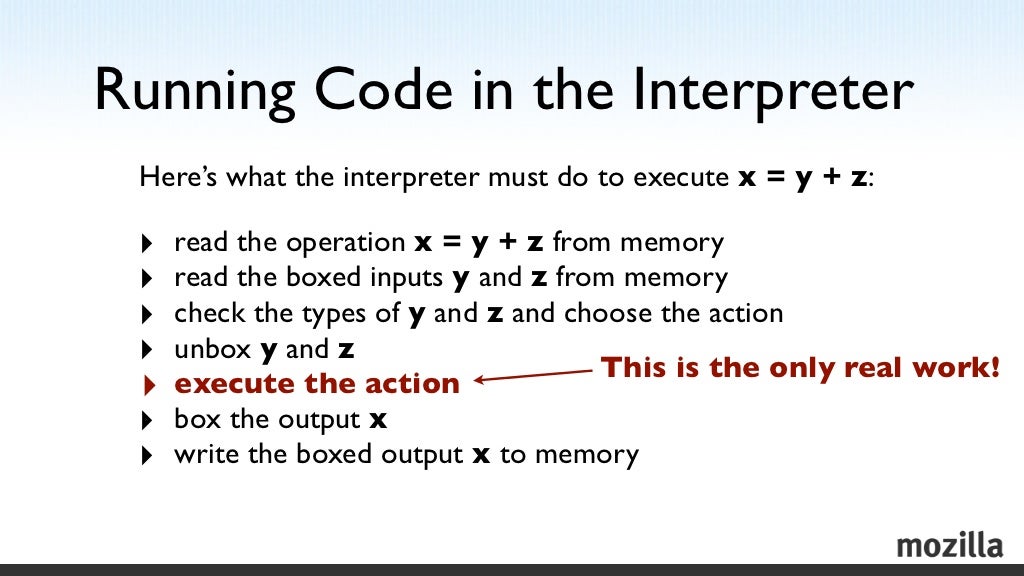 Running Code In The Interpreter