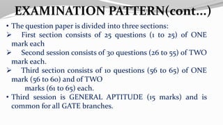 Know your Gate Exam | PPT