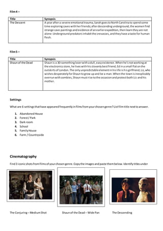 Know your genre horror | PDF