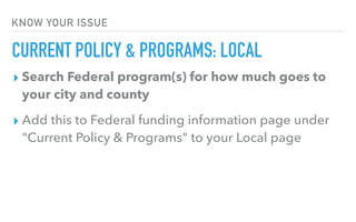 Know Your Issue Current Policy & Programs | PPT