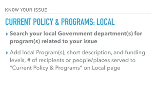 Know Your Issue Current Policy & Programs | PPT