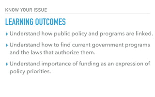 Know Your Issue Current Policy & Programs | PPT