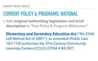 Know Your Issue Current Policy & Programs | PPT