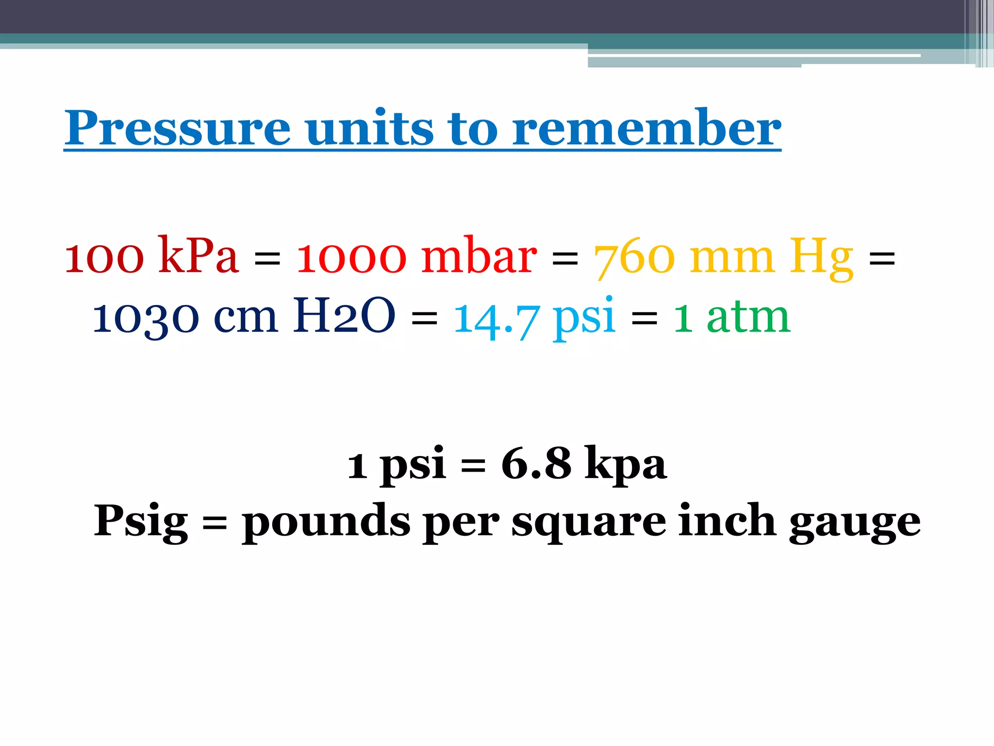 The basic anaesthesia machine | PPTX