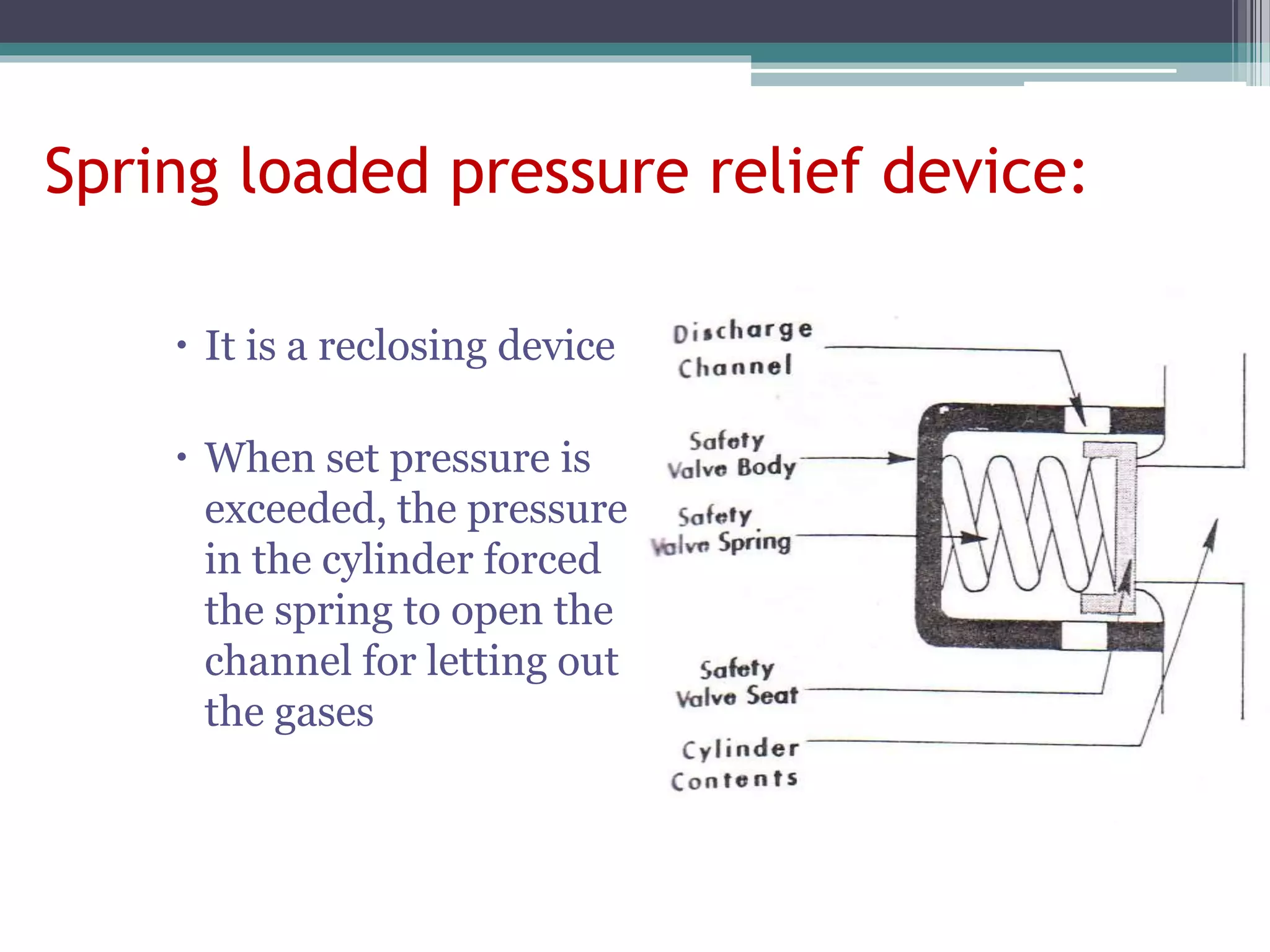 The basic anaesthesia machine | PPTX