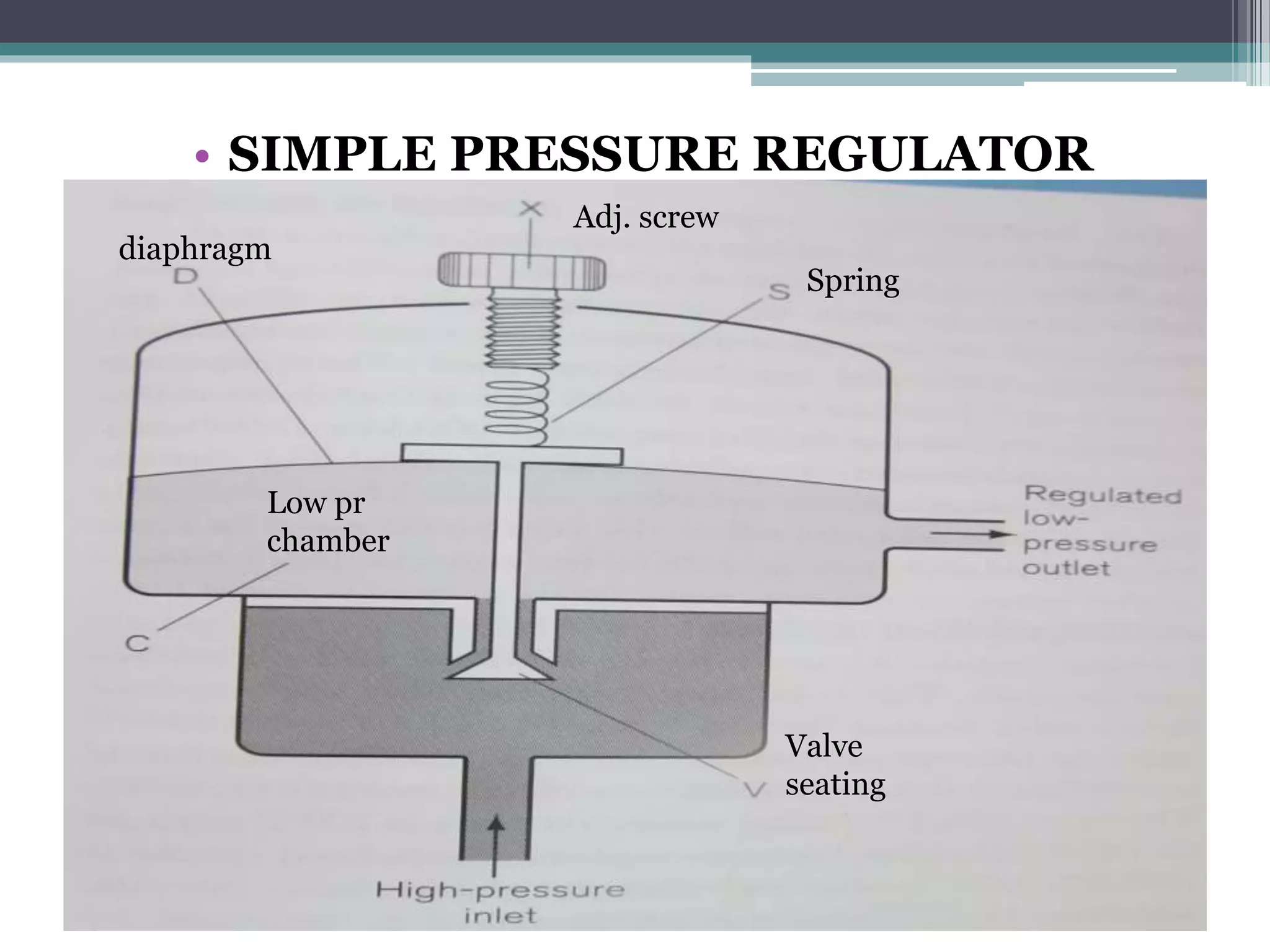 The basic anaesthesia machine | PPTX