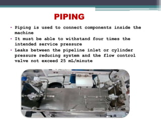 The basic anaesthesia machine | PPTX