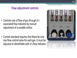 The basic anaesthesia machine | PPTX