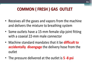 The basic anaesthesia machine | PPTX