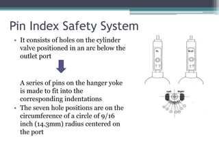 The basic anaesthesia machine | PPT