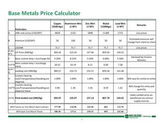 Know Your Metals and Energy Counters_Nov 19.pptx