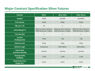Know Your Metals and Energy Counters_Nov 19.pptx