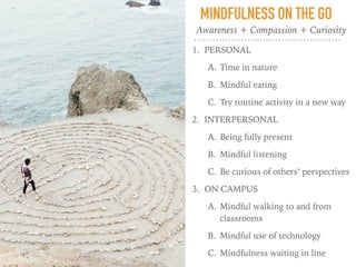 Mindfulness: Know Your Mind to Thrive | PDF
