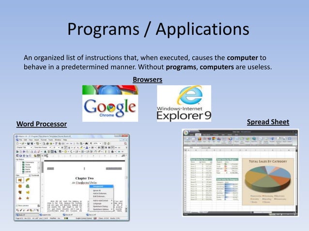 Know your pc | PPTX | Operating Systems | Computer Software and ...