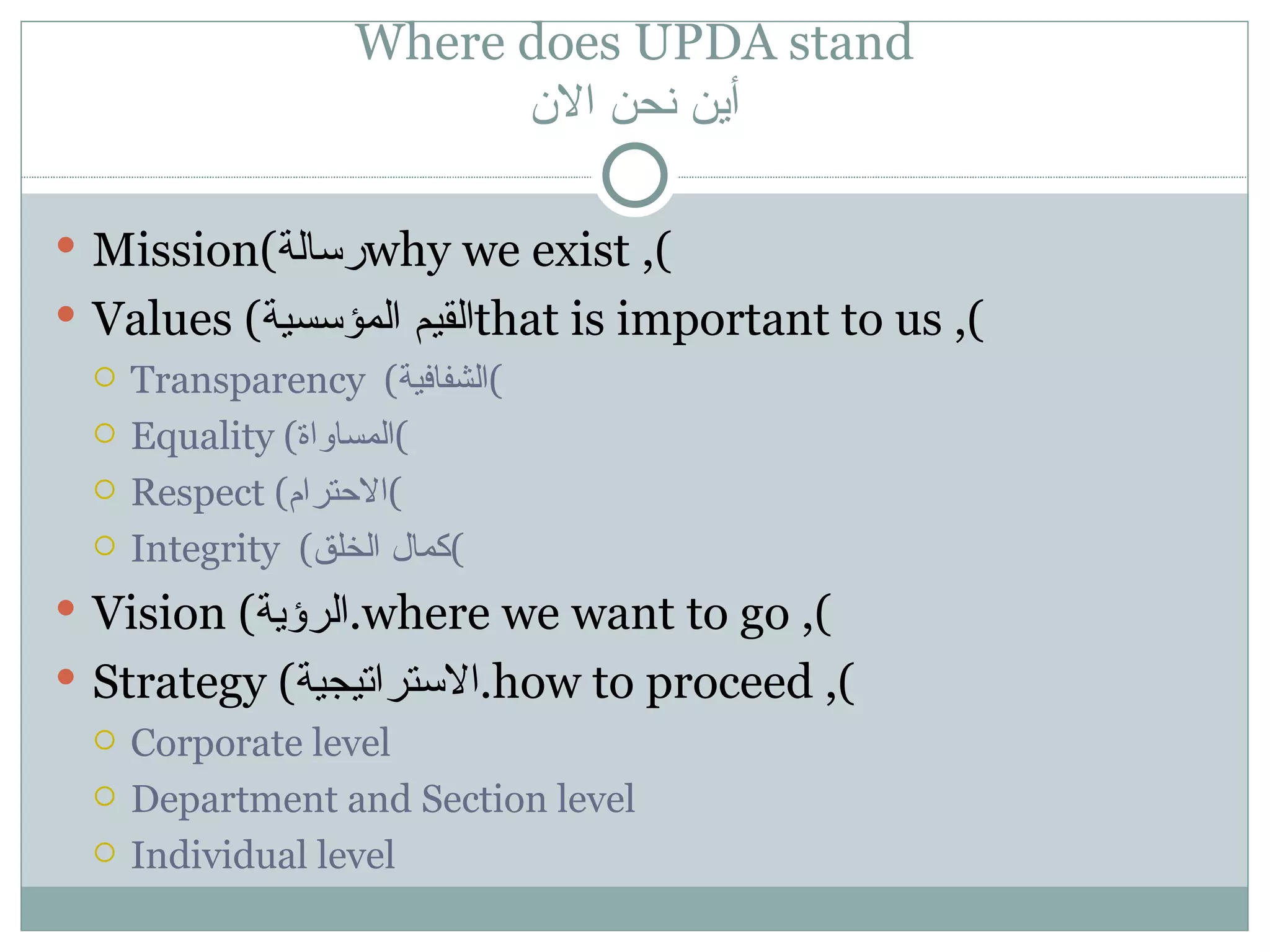 Know Your Process | PPT