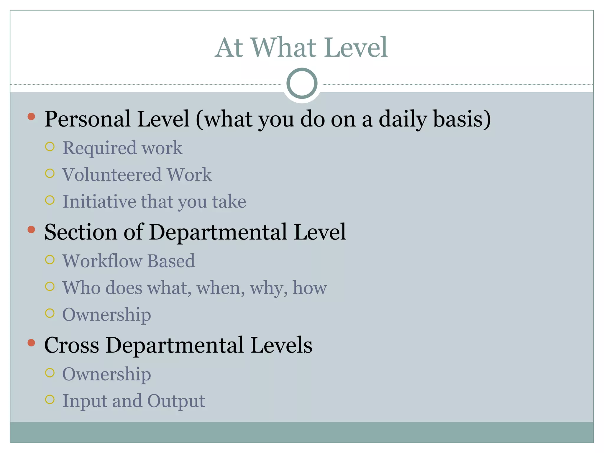 Know Your Process | PPT