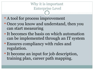 Know Your Process | PPT