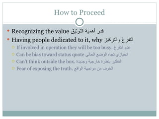 Know Your Process | PPT