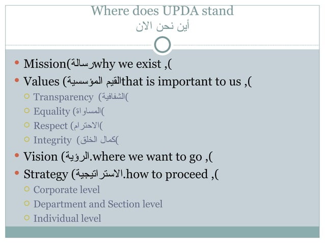 Know Your Process | PPT