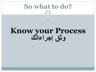 Know Your Process | PPT