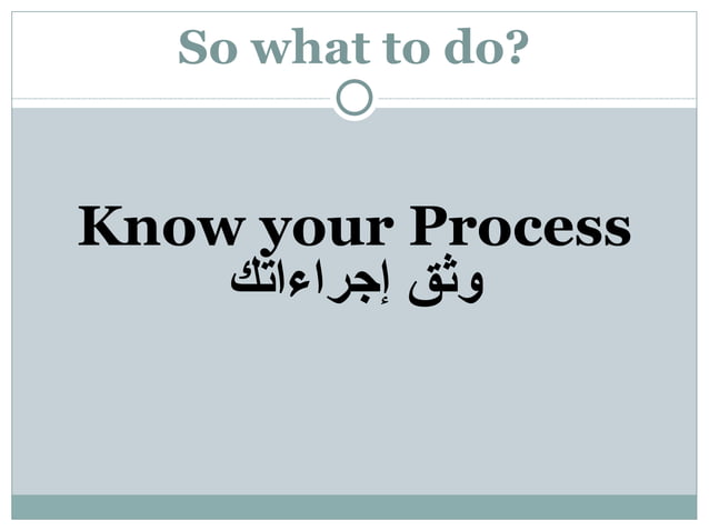 Know Your Process | PPT