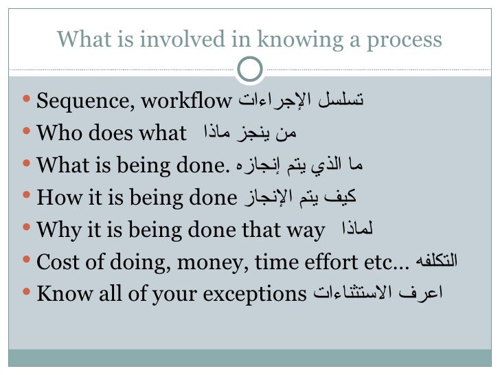 Know Your Process