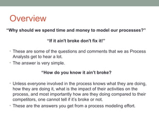 Know your processes | PPT