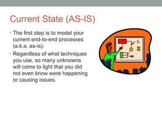 Know your processes | PPT
