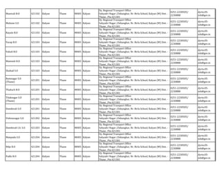 Know Your RTO.pdf
