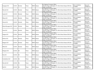 Know Your RTO.pdf
