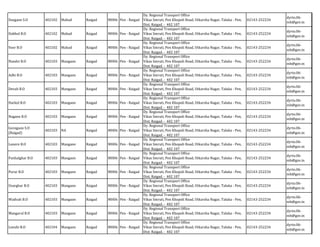 Know Your RTO.pdf