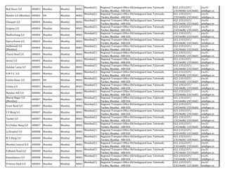 Know Your RTO.pdf