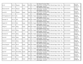 Know Your RTO.pdf