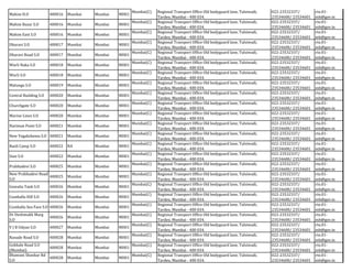 Know Your RTO.pdf