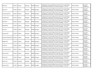 Know Your RTO.pdf