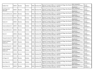Know Your RTO.pdf