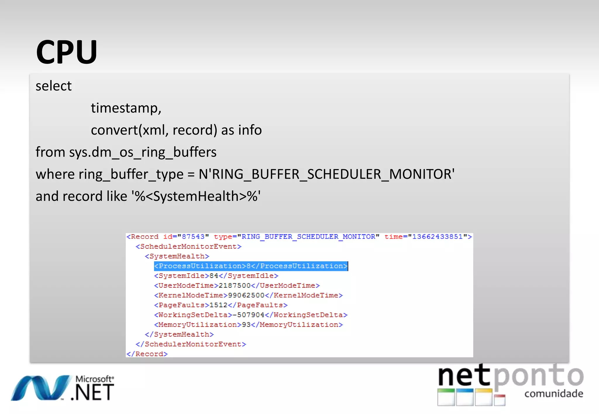 Know your SQL Server - DMVs | PPTX